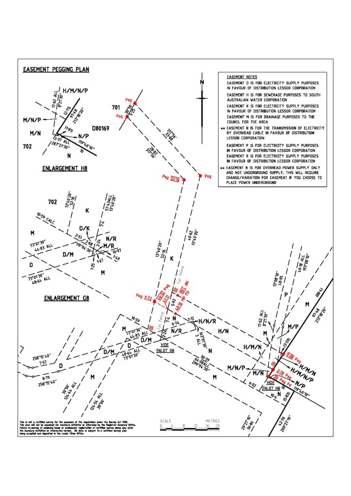 Easement Plans - State Surveys - Land Surveyors